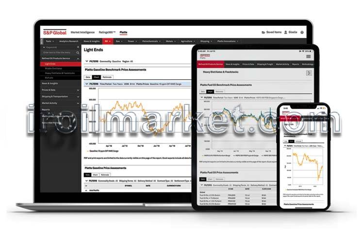 دسترسی به گزارش‌ های S&P Platts - iroilmarket